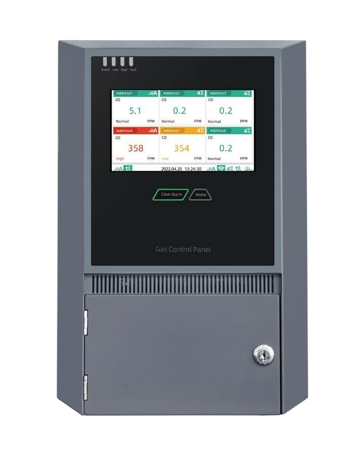 ZWIN-GCP08 Gas control Panel - Tianjin Zwinsoft Technology Co., Ltd